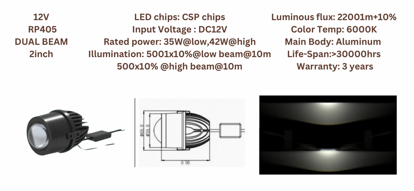 Ford Next-Gen - Bi-LED Projector Fog Lights Upgrade – Signature Lux