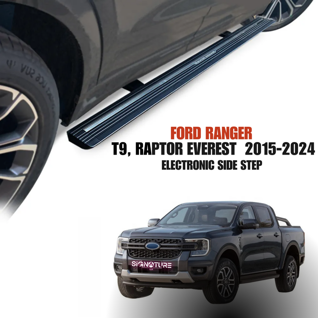 Products – Page 2 – Signature Lux